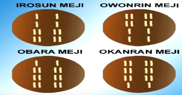 Les 16 Odu Majeurs du Fâ